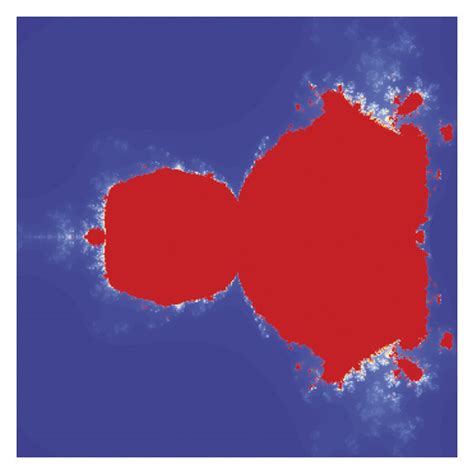 Cubic Mandelbrot Set In Jsomhh Download Scientific Diagram