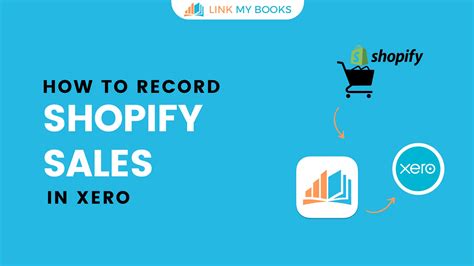 Shopify Sales Report Explained How To Find Data 2025📝