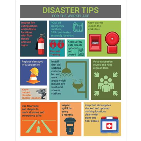 Safety Poster Disaster Tips For The Workplace Visual Workplace Inc