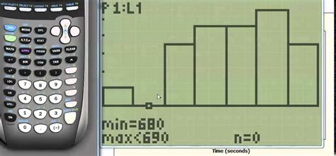 How To Make A Histogram On A TI 84
