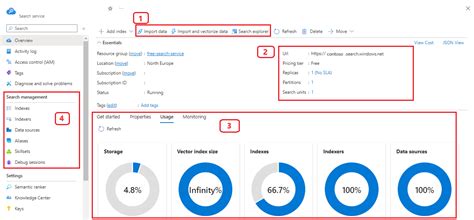 포털 관리 Azure Ai Search Microsoft Learn