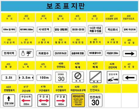 교통안전표지판11사각표지판 선택사각size 선택 재질 알루미늄판 고휘도