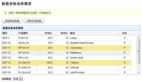 一头扎进easyui第三十三讲（datagrid组件）java知识分享网 免费java资源下载