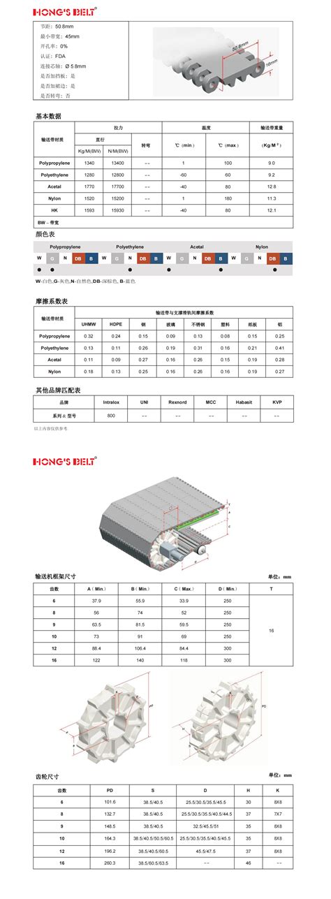 Hs 100a 华南新海（深圳）科技股份有限公司