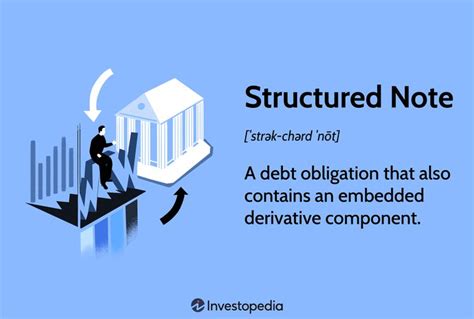 Structured Note What It Is How It Works And Common Types