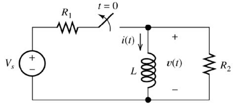 The Role Of Resonance In Rl And Rc Circuit How To Design And Analyze