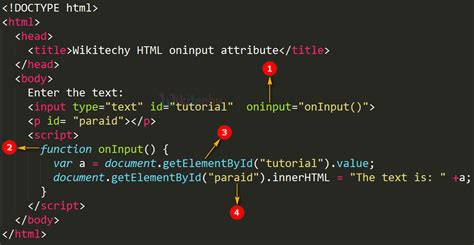 Html Tutorial Oninput Attribute In Html Html Html Code Html Form In Sec By