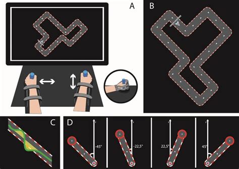 Article Bimanual Motor Skill Learning With Robotics In Chronic Stroke
