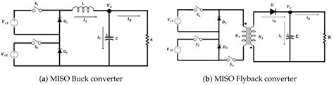 Multiple Input Single Output Dc Dc Converters Assessment For Low Power Renewable Sources Integration