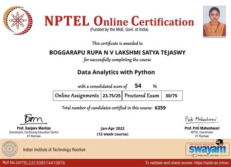 Rupa Boggarapu On Linkedin I Am Happy To Share This Data Analytics