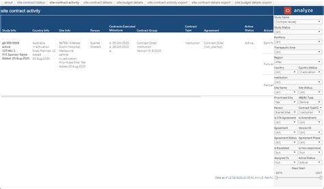 Contract Module Dashboard
