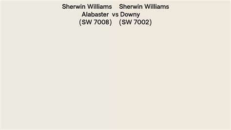 Sherwin Williams Alabaster Vs Downy Side By Side Comparison