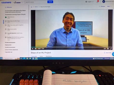 Muhammad Hamza On Linkedin Ai Aicommunity Aijobs Techenthusiast Mlengineer…