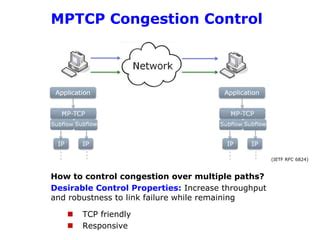 Balia Balanced Linked Adaptation A New Mptcp Congestion Control