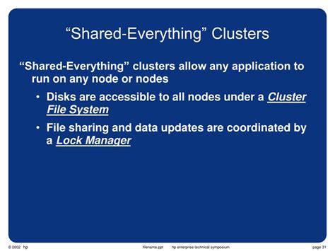 Ppt Using Openvms Clusters For Disaster Tolerance Keith Parris