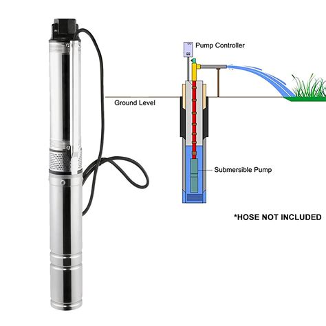 VEVOR Deep Well Submersible Pump 230V 60Hz 37GPM 276 Ft 54 OFF