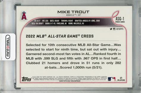 ミントモール Mint 浦和店 2022 Topps Update Series Los Angeles Angels Mike