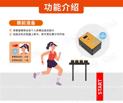 定向越野打卡计时方案爱计时 爱德科技 专研人员识别与管理 中长跑体育芯片计时计圈专家 智慧票务管理 手腕识别带