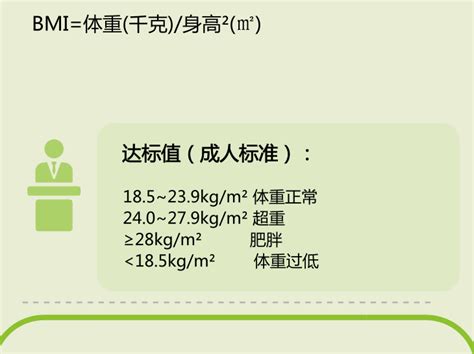 人体四大健康指标，你达标了吗？