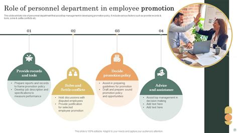 Employee Promotion Powerpoint Ppt Template Bundles Ppt Template