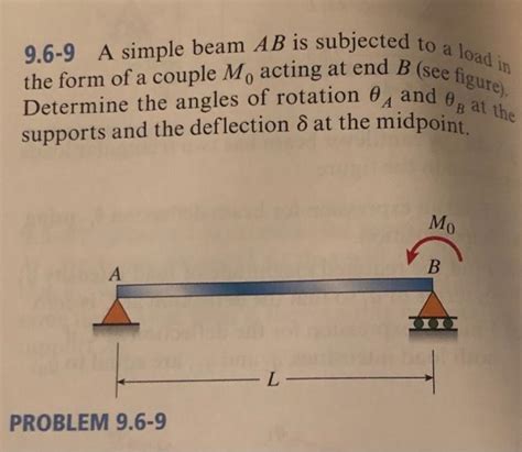 Solved 96 9 A Simple Beam Ab Is Subjected To A Load In