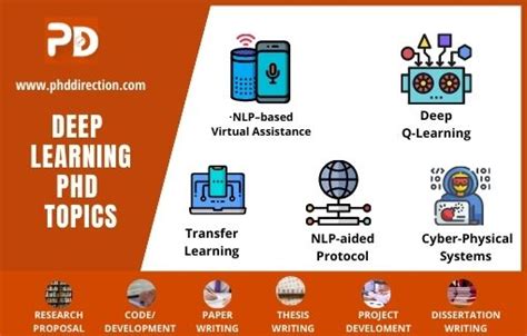 Top 10 Interesting Deep Learning Phd Topics Paper Writing Guidance