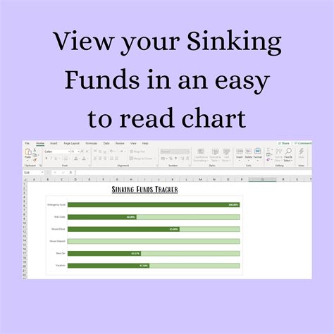 Sinking Funds Spreadsheet Tracker Excel Sinking Fund Etsy