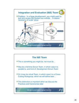 Scaling Scrum With Scrum SSwS A Universal Framework PDF