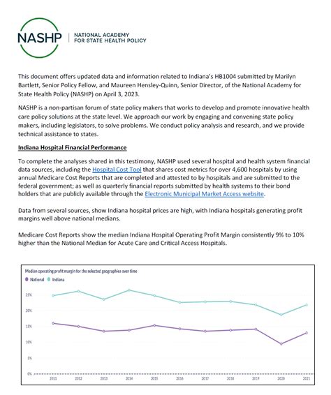 Indiana Health System Financials NASHP