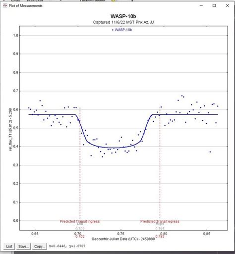 wasp 10b and 11b exoplanet transit light curves r telescopes