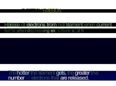 Radiation Physics Pptx Slideshare Presentatioon PPT