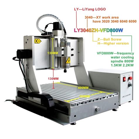 Axis Parallel Port W Spindle Wood Router ZH Ball Screw Mini Cnc Milling Machine In