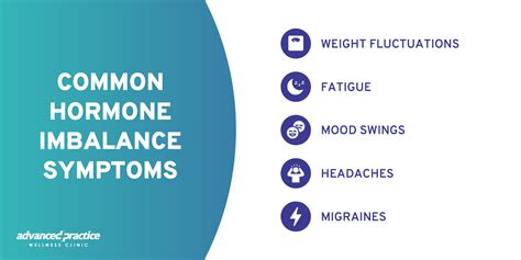 Decoding Hormonal Imbalance Symptoms Are Headaches A Clue Advanced