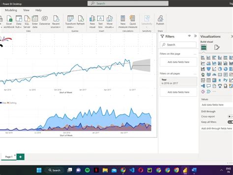 An Amazing PowerBI Analysis With Interactive Dashboard Upwork