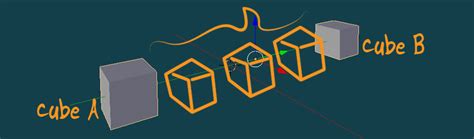 Modeling How Do I Divide Equally Copies By The Distance Between Two