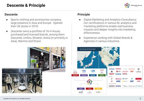 Principle Use Case Analytics Support That Drove 3x Lift In Transactions Ppt