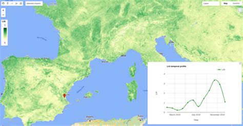 Histarfm How To Work With Gap Filled Imagery Google Earth Engine
