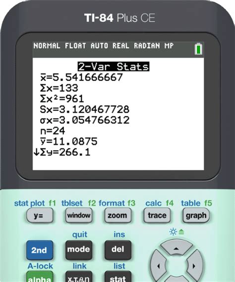 Fans Favorite Features On TI Plus CE Texas Instruments