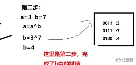 Java中的异或运算符怎么用 编程语言 亿速云