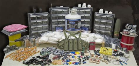 Build Your Own Ied Inert Training Kit Contents Inert Products Llc
