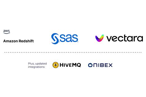 Data Streaming With Modern Databases Confluent Announces Cloud Sql