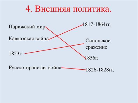 Урок повторение Россия в период правления Николая I презентация онлайн