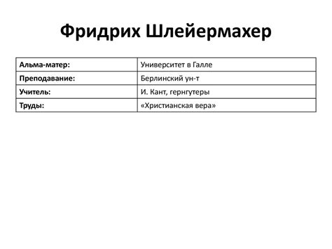 Сравнительное богословие Лекция 17 презентация онлайн