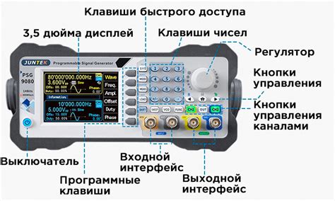 Купить JUNTEK PSG9080, цифровой генератор сигналов: низкие цены в ...
