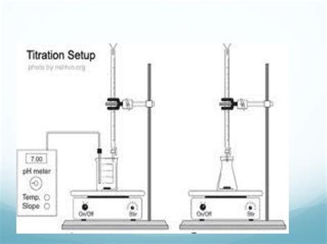 Acid/Base Titration Buffers - ppt download