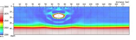 Initial Model Used For The Initialisation Of The Inversion A B And Download Scientific