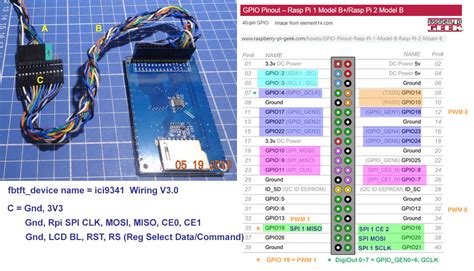 Touchscreen Rpi3brpi4b Ili9341 Xpt2046 Spi 28 Touch Tft Lcd