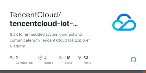 Tencentcloud Iot Explorer Sdk Embedded Csamplesmqttmqttsamplec At Master · Tencentcloud