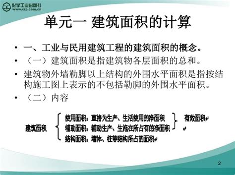 土建工程量计算规则及方法技巧 65p免费下载 工程实例 土木工程网