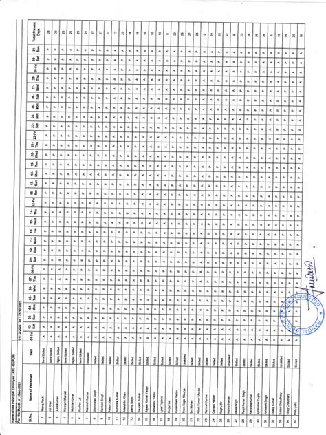 Attandance Pdf